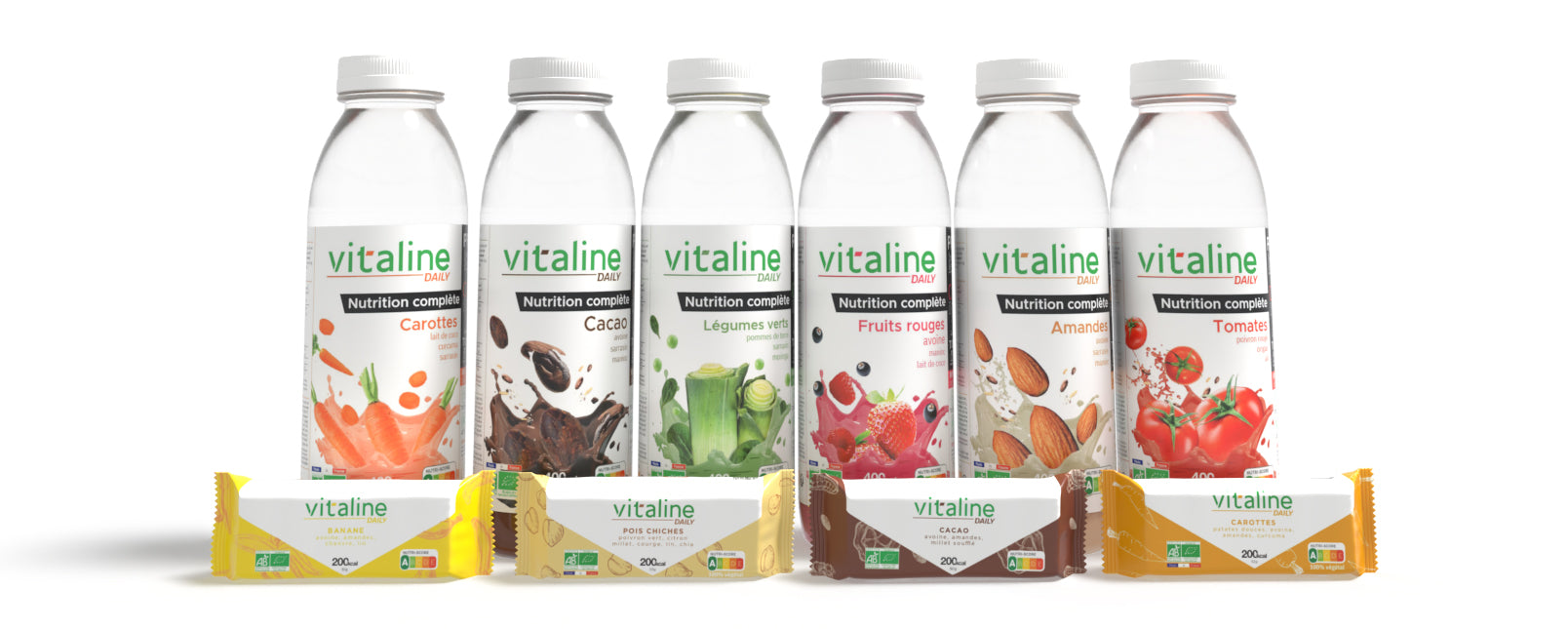Daily range – Vitaline